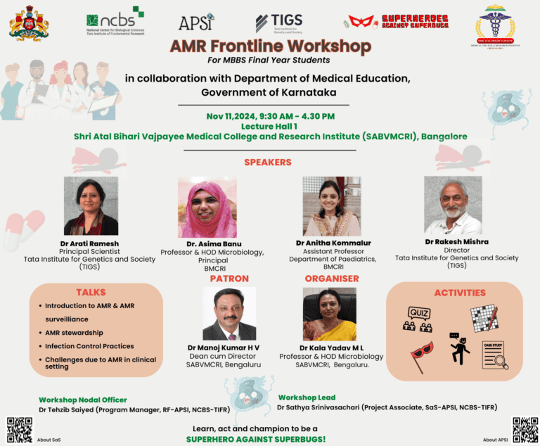 Upcoming AMR Frontline Workshop at Shri Atal Bihari Vajpayee Medical College and Research ...