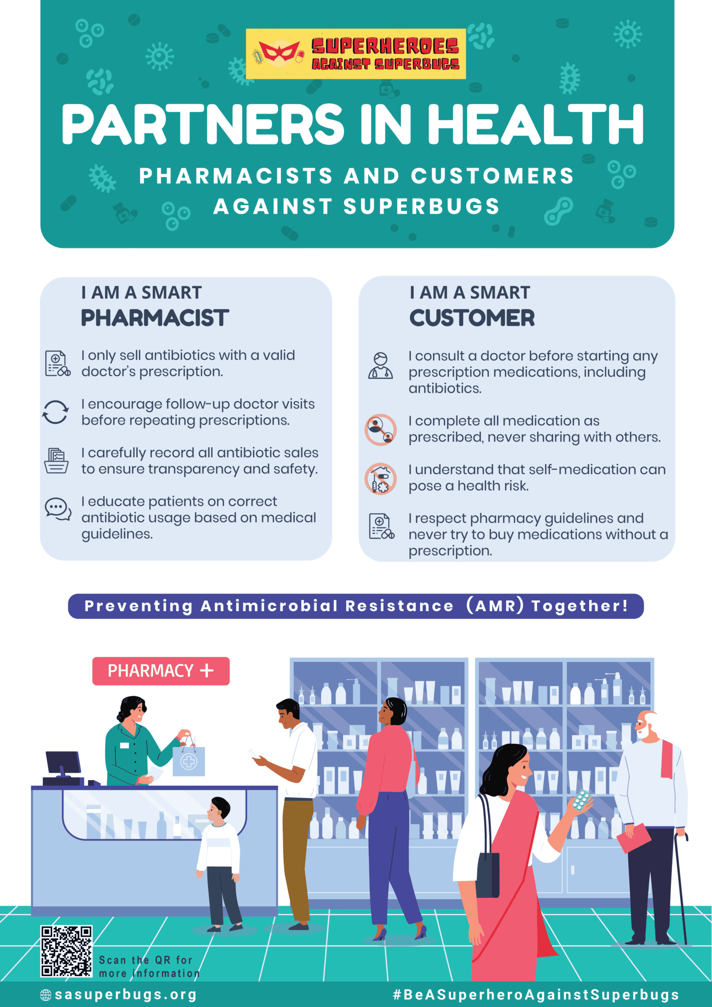 Free Antimicrobial Resistance (AMR) Learning Resources for Pharmacy ...